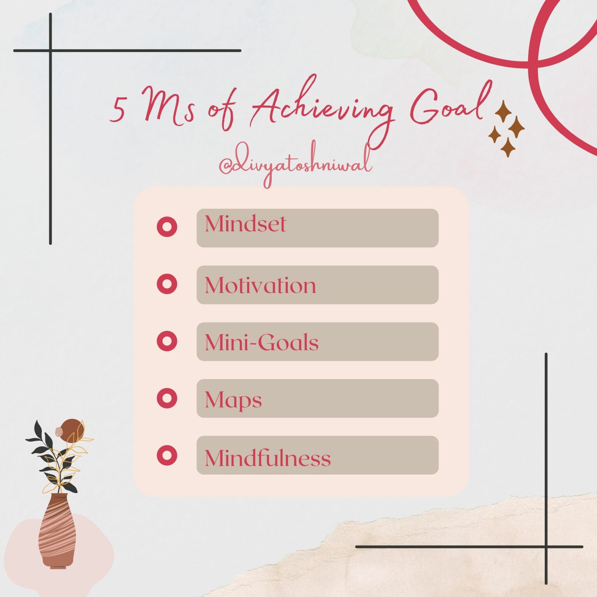 The 5 M's Of Achieving Your Goal - Divya Toshniwal